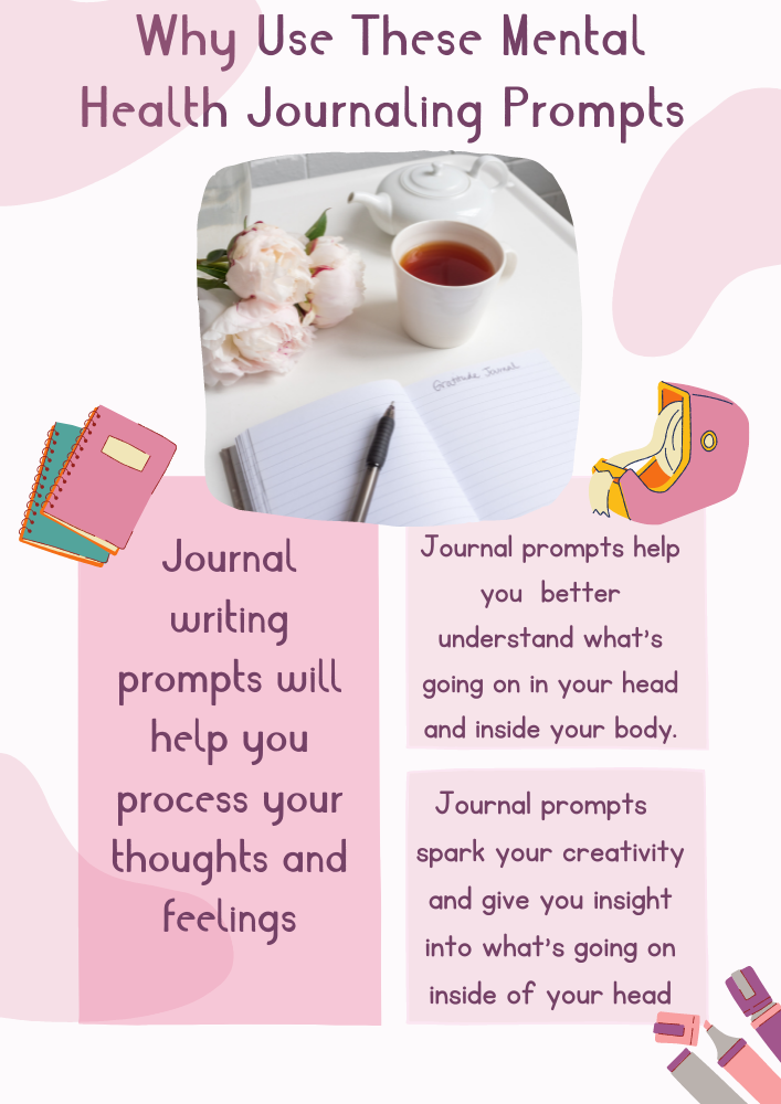 50 Journal Prompts For Mental Health That Will Help You Process & Sort ...